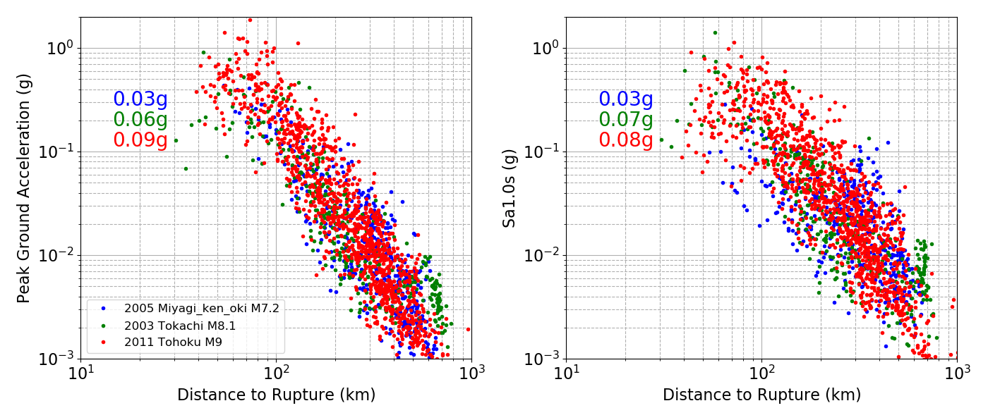 Megathrust Earthquakes in Japan and Ongoing Earthquake Risk | AIR Worldwide Megathrust Earthquakes in Japan and Ongoing Earthquake Risk | AIR Worldwide
